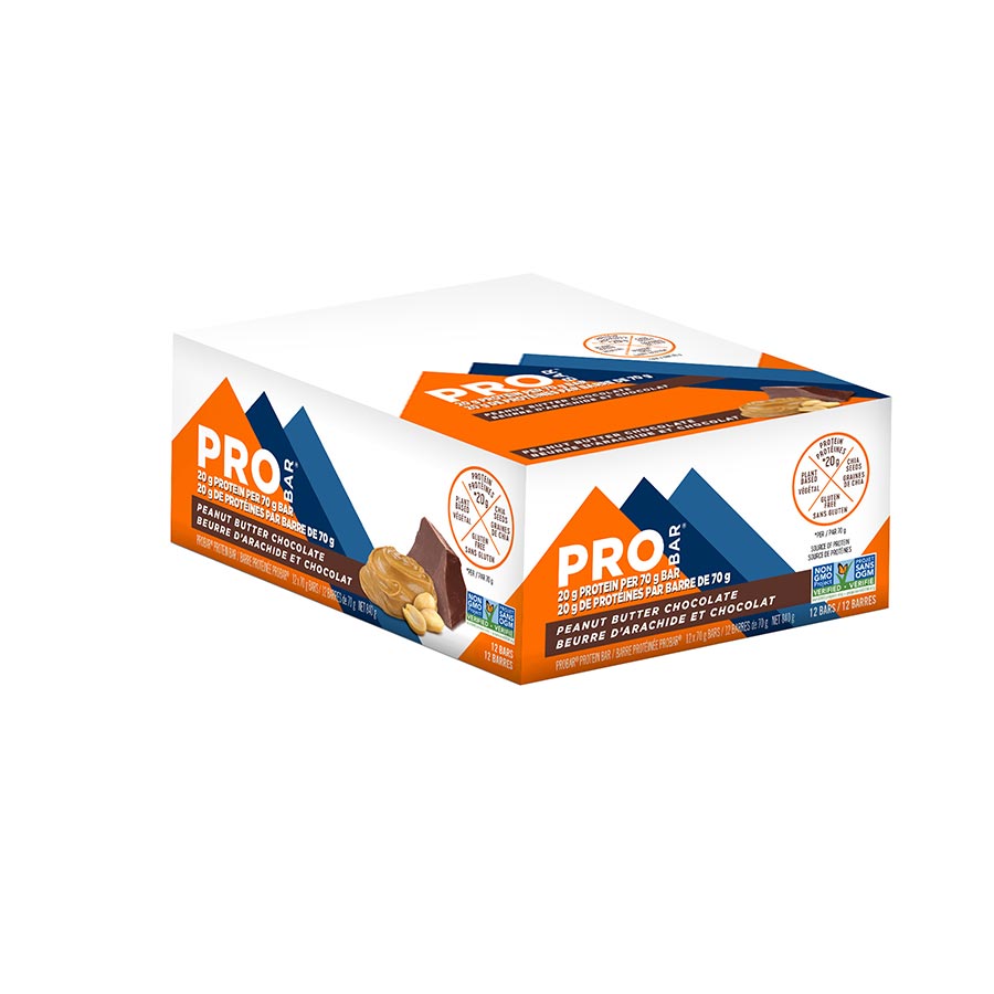 Protein | MetroCycle